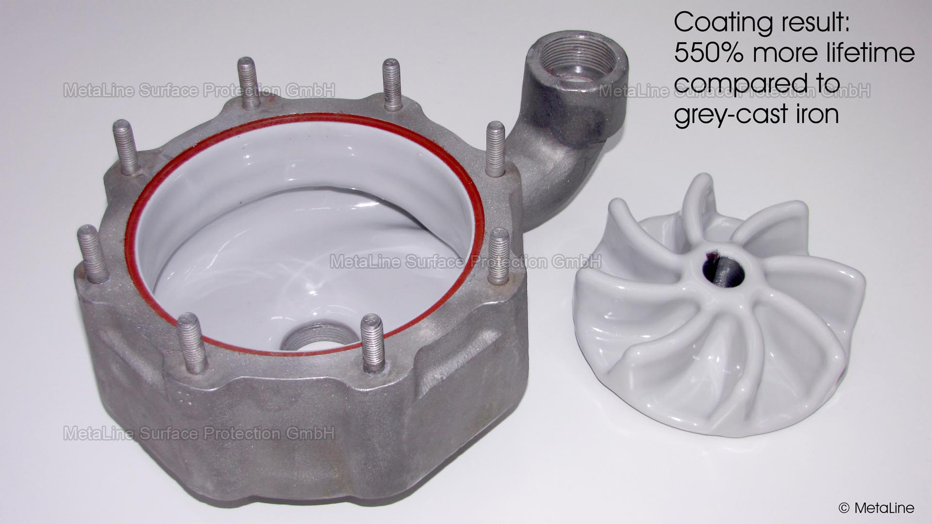 erosion resistant coatings for pump casings